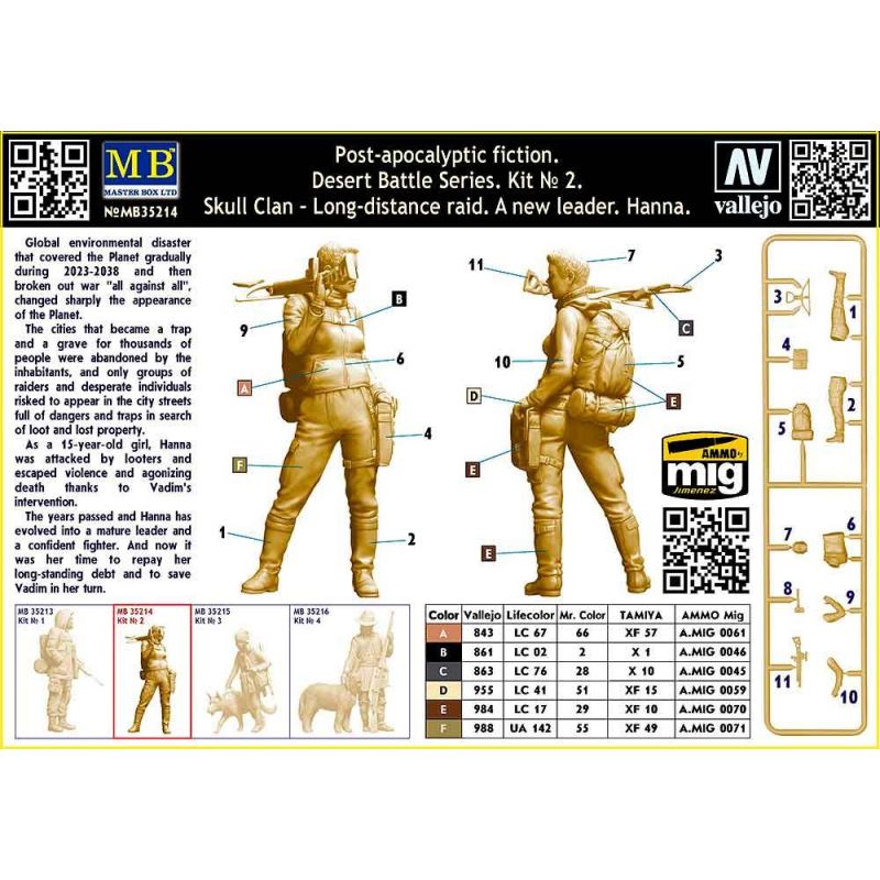 Pоst-apocalyptic fiction. Skull Clan – Long-distance raid. Kit no2. A ...